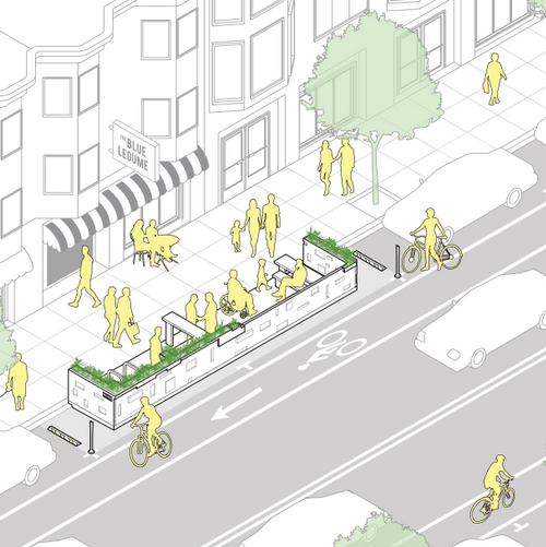 Complete guide to parklets — and how to build them | Parkade